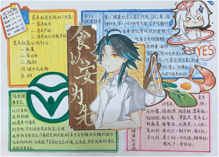 全民营养周手抄报 精选7张