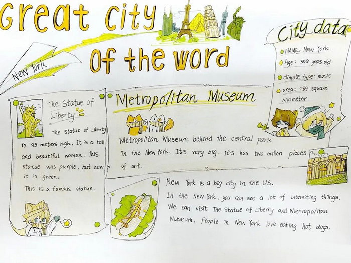 Great cities of the world手抄报（精选13张）